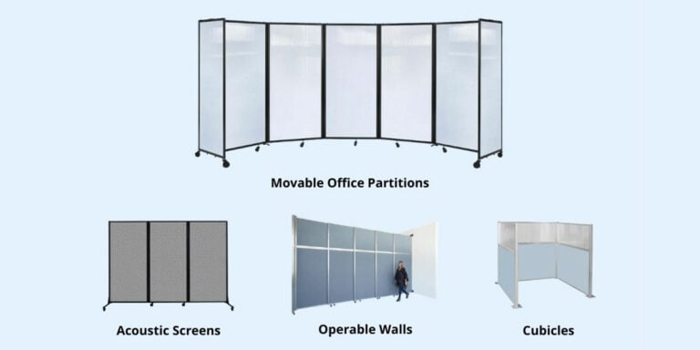 Different types of office partitions and their benefits - Portable ...